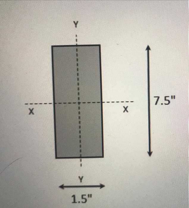 Solved Consider a 2x8 rectangular beam, oriented as shown in | Chegg.com