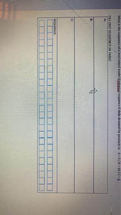 Solved What is the sequence of a level mixed model (Hejuka) | Chegg.com