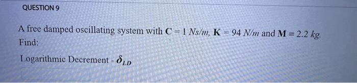 Solved A free damped oscillating system with C=1Ns/m,K=94 | Chegg.com