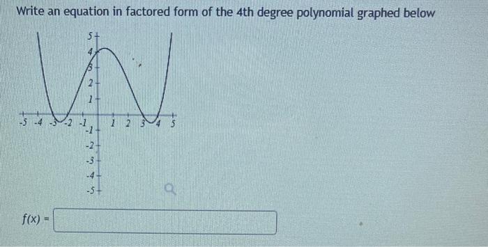 Solved Write an equation in factored form of the 5th degree | Chegg.com