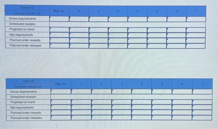 Solved A table is assembled using three components, as shown | Chegg.com