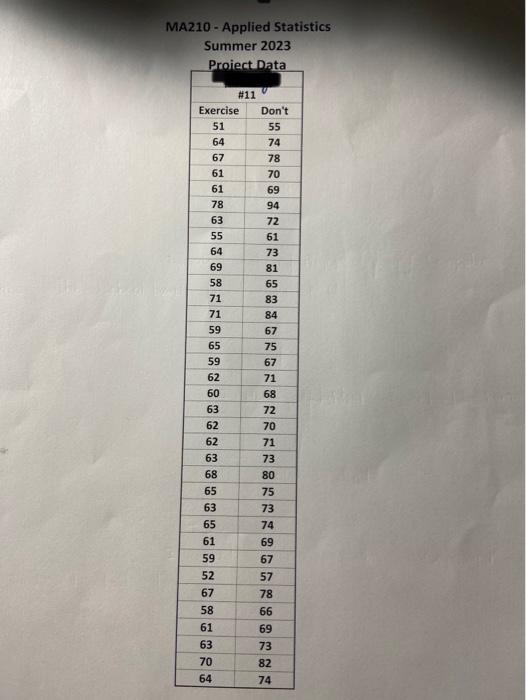 Solved Project Overview This project counts for 20% of your | Chegg.com