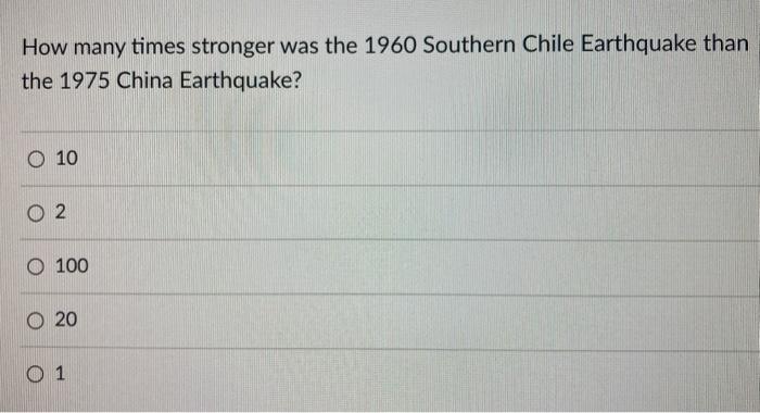 Solved Earthquake magnitudes are measured on a logarithmic | Chegg.com
