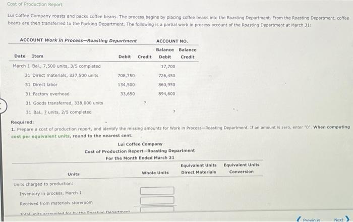 Solved materials and conversion between February and March. | Chegg.com