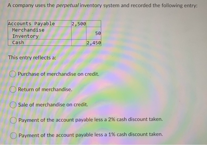 Solved A company uses the perpetual inventory system and | Chegg.com