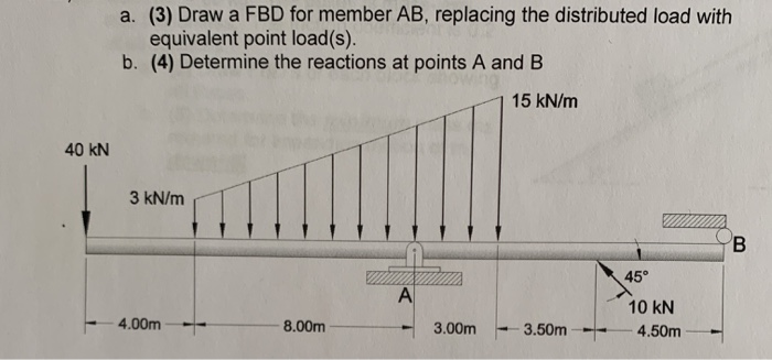 Solved a. (3) Draw a FBD for member AB, replacing the | Chegg.com