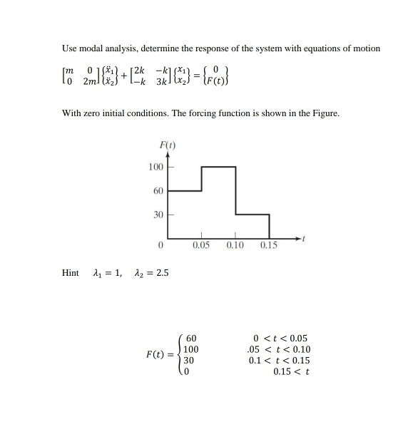 Solved Use modal analysis, determine the response of the | Chegg.com