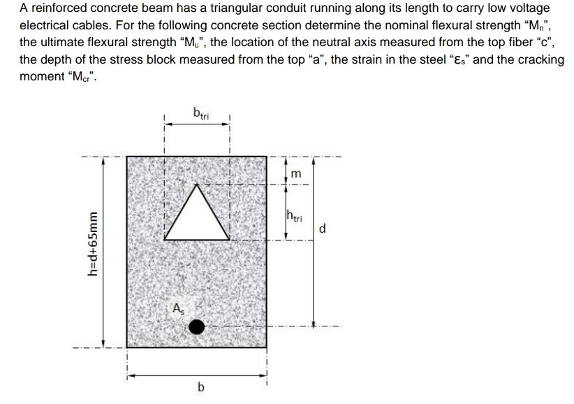 Solved A reinforced concrete beam has a triangular conduit | Chegg.com