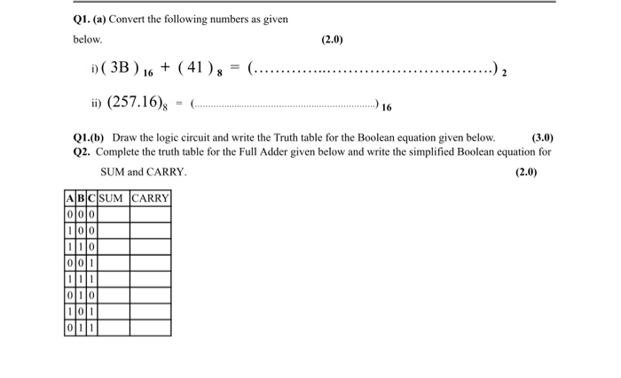 Solved Q1. (a) Convert the following numbers as given below. | Chegg.com