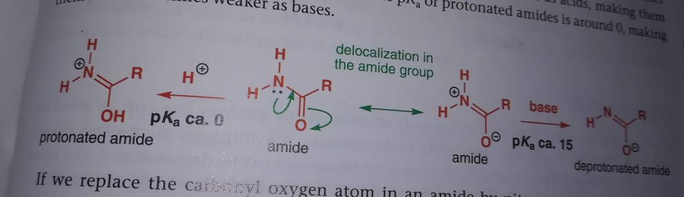 Solved gnesium bromide -78 °C Na® NH2 ethane + HH ethyne | Chegg.com