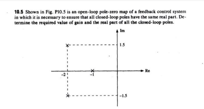 Solved 10.5 Shown in Fig. P10.5 is an open-loop pole-zero | Chegg.com