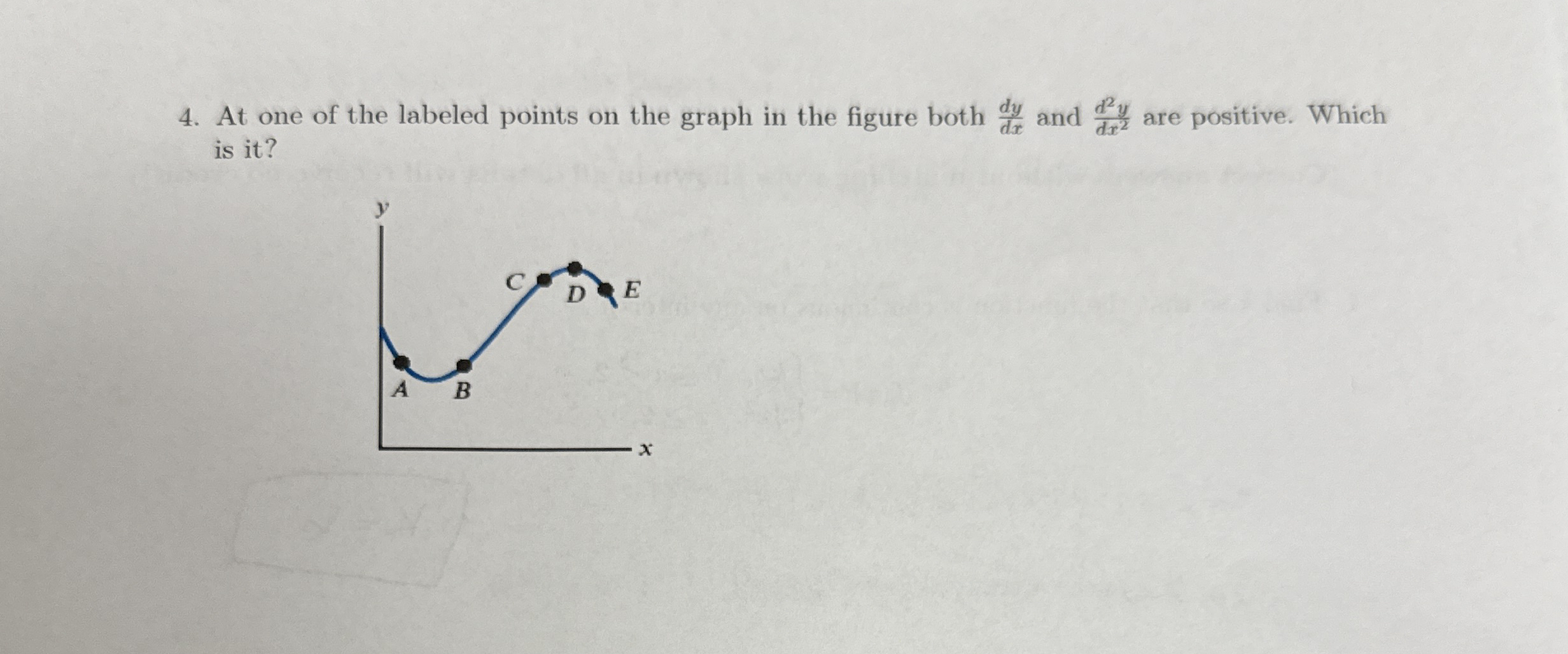 Solved At one of the labeled points on the graph in the | Chegg.com