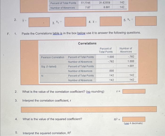 Solved 3. Number of Absences and Percent of Points Earned; | Chegg.com