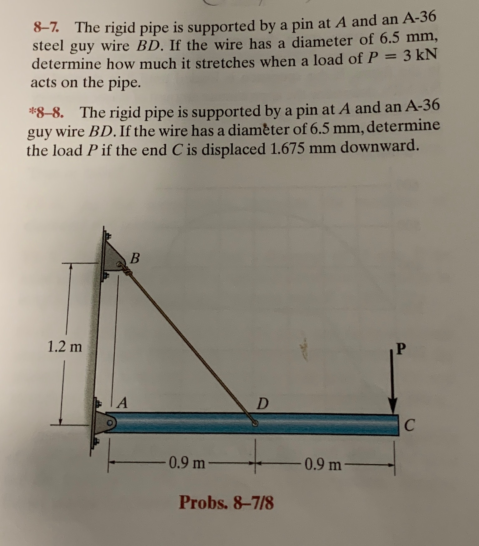 Solved 8-7. ﻿The rigid pipe is supported by a pin at A and | Chegg.com