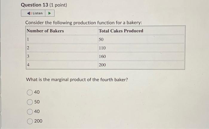 Solved Consider the following production function for a | Chegg.com