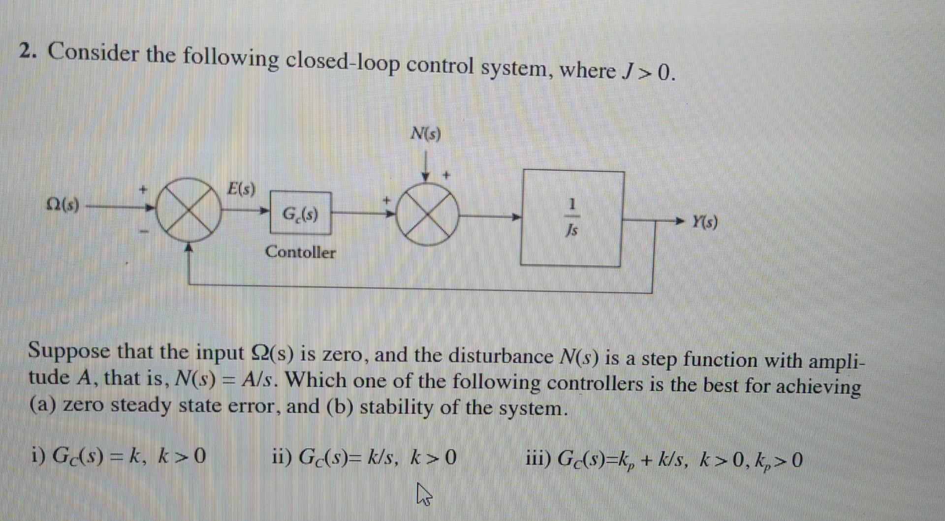 Solved 2. Consider the following closed-loop control system, | Chegg.com