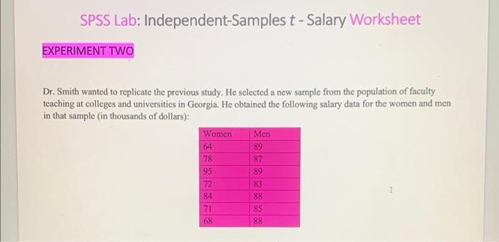 SPSS Lab: Independent-Samples t - Salary Worksheet | Chegg.com