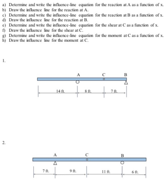 Solved a) Determine and write the influence-line equation | Chegg.com