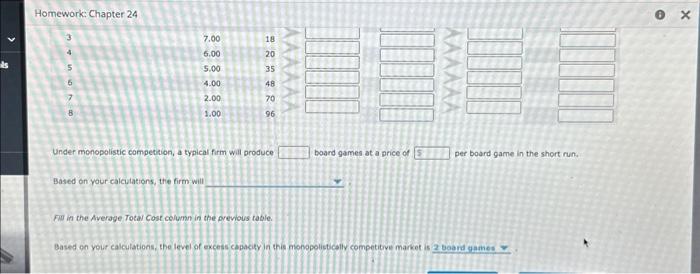 Solved 2. Understanding excess capacity The following table | Chegg.com