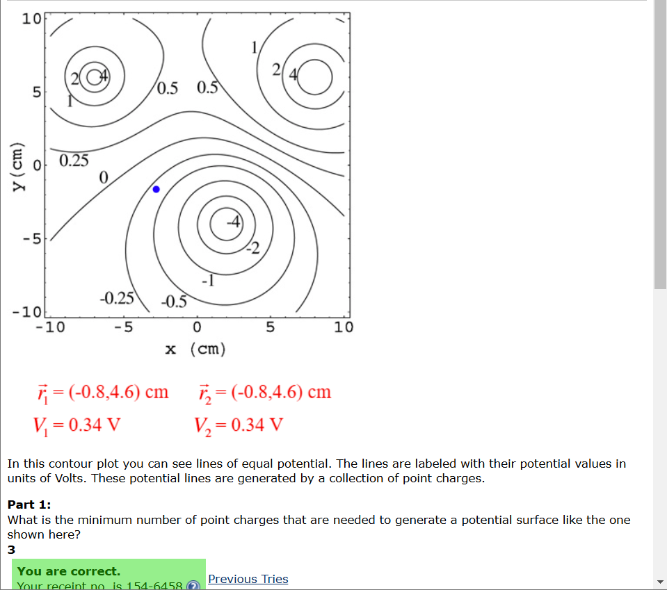 Solved Part 1:What is ﻿the minimum number of ﻿point charges | Chegg.com