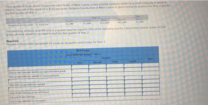 [Solved]: Three grams of musk oll are required for each bot