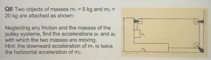 Solved Q6 Two objects of masses m1 = 5 kg and m2 = 20 kg are | Chegg.com