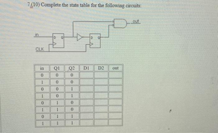 Solved 7.(10) Complete the state table for the following | Chegg.com