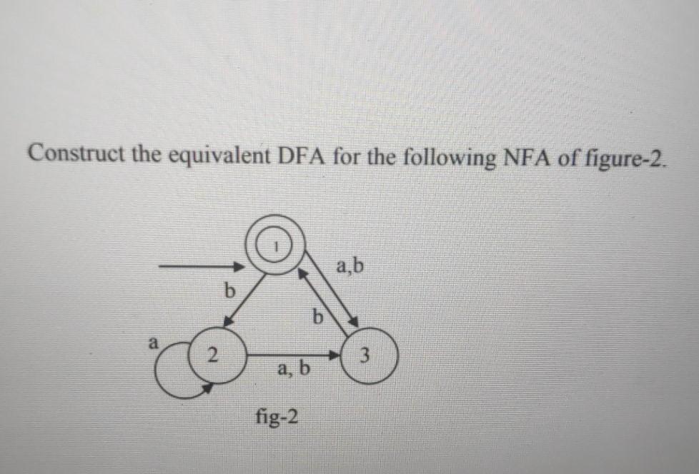 Solved Construct the equivalent DFA for the following NFA of | Chegg.com
