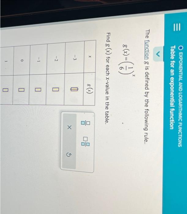Solved The function g is defined by the following rule. | Chegg.com