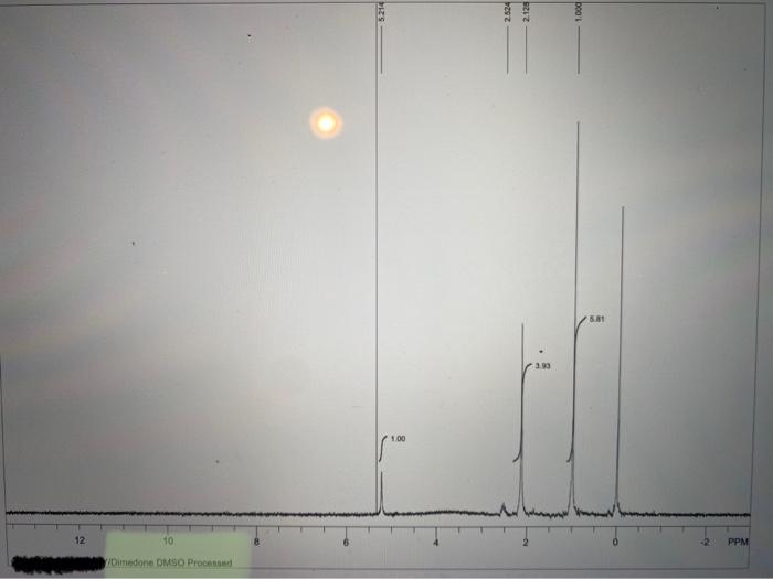 Solved Part II. Analysis of Ketone-Enol Equilibrium of | Chegg.com