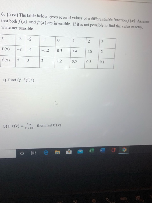Solved 6. (5 ea) The table below gives several values of a | Chegg.com