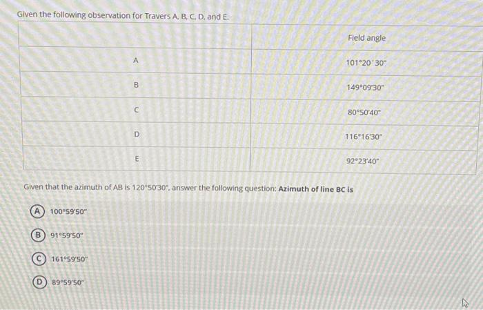 Solved Given that the azimuth of AB is 120∘50∘30∘. answer | Chegg.com