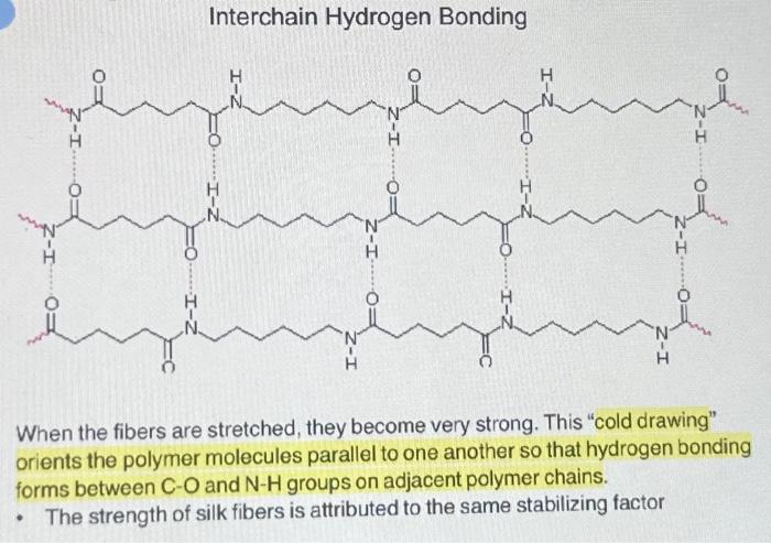 Solved a) Draw formulas that illustrate the hydrogen bonding | Chegg.com