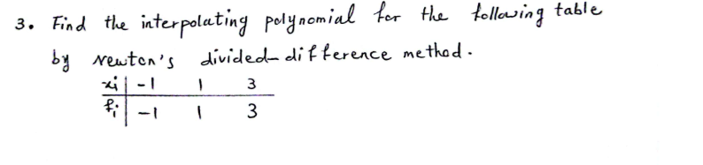 Solved Find The Interpolating Polynomial For The Following 8933