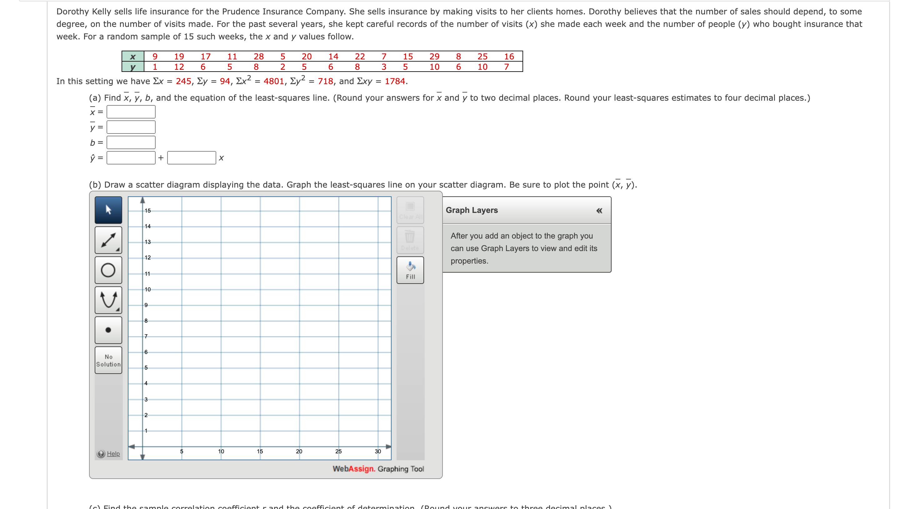 Solved (c) ﻿Find the sample correlation coefficient r ﻿and | Chegg.com
