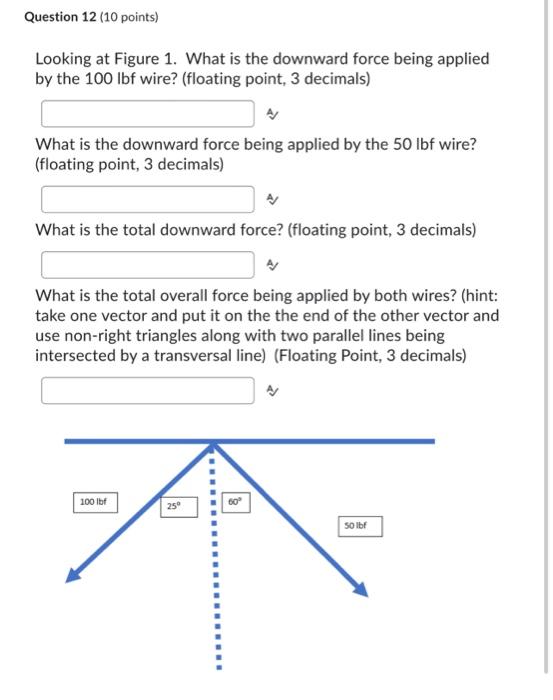 Looking at Figure 1. What is the downward force being | Chegg.com
