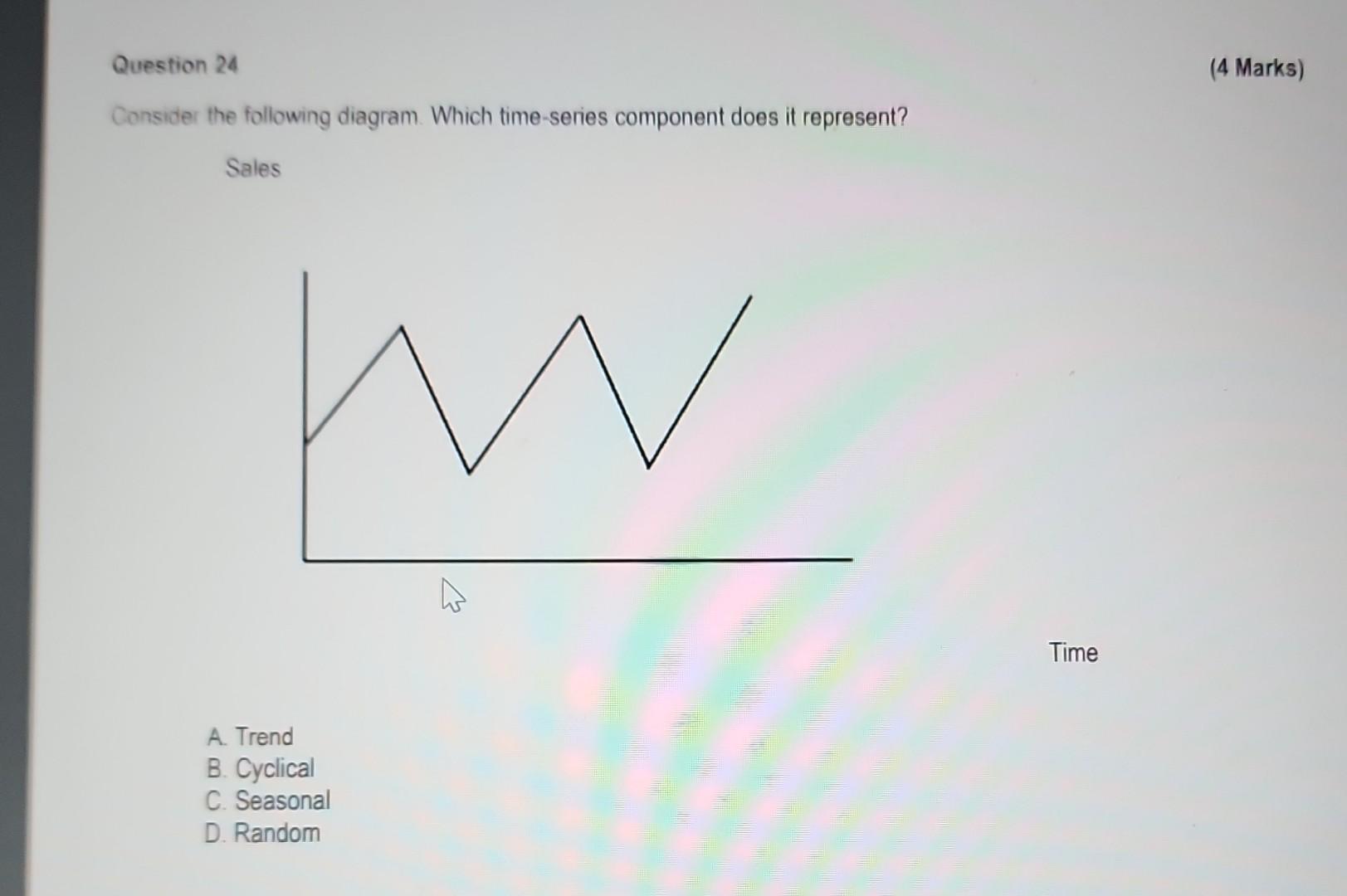 Solved Consider the following diagram. Which time-series | Chegg.com