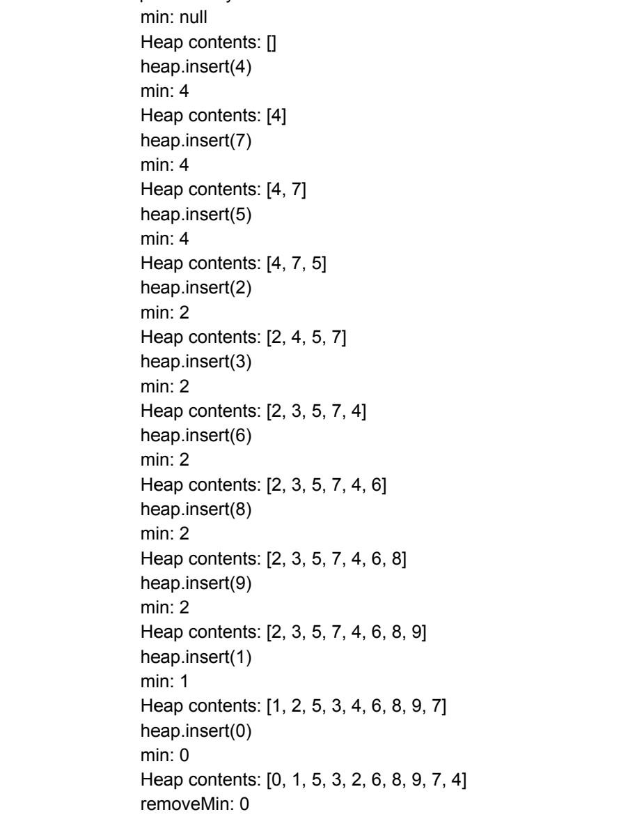 Solved Formal Specifications MyPriorityQueue> -heap : | Chegg.com