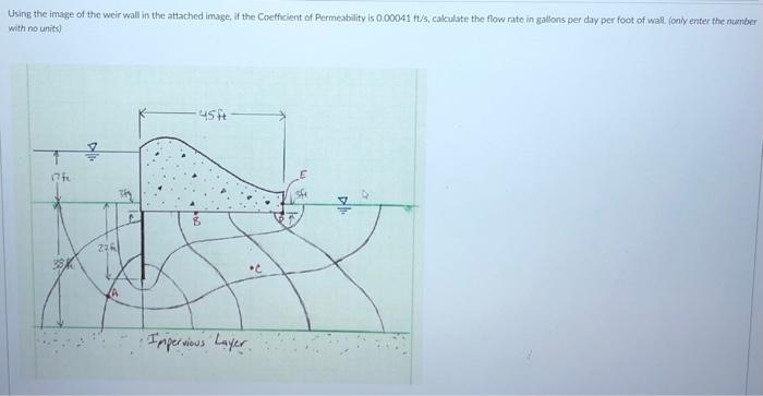 Solved Using the image of the weir wall in the attached | Chegg.com