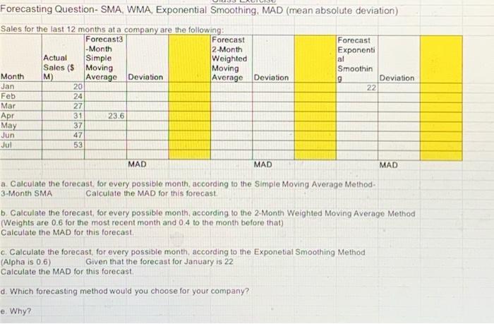 Solved Forecasting Question-SMA, WMA, Exponential Smoothing, | Chegg.com