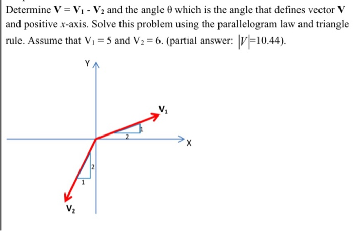Solved Determine V = V1 - V2 and the angle 0 which is the | Chegg.com