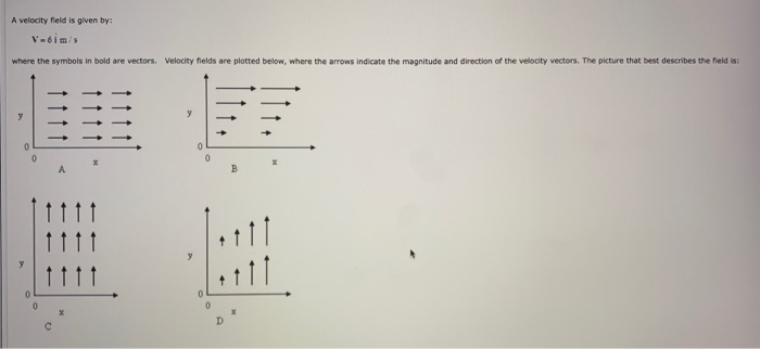 Solved A velocity field is given by: 1.6im's where the | Chegg.com