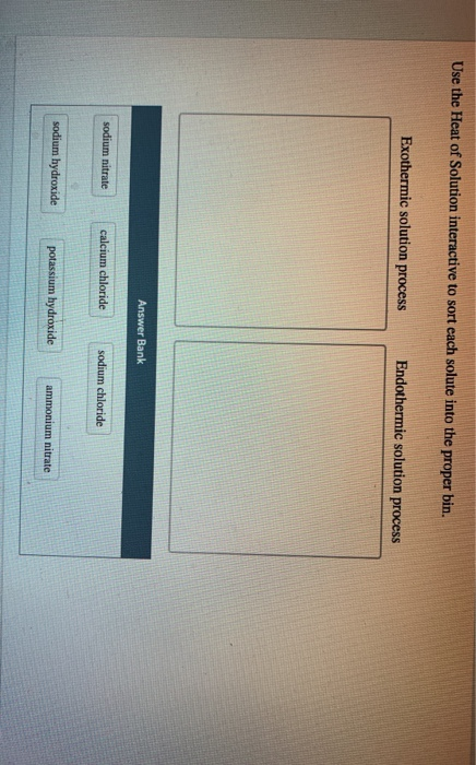 Solved Use the Heat of Solution interactive to sort each | Chegg.com