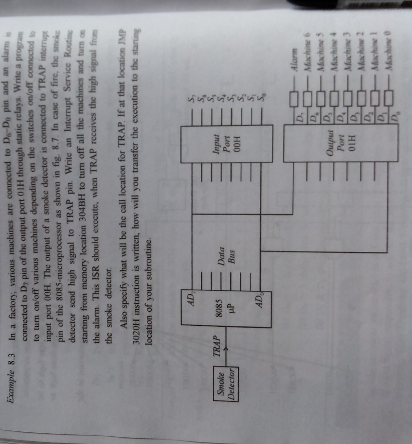 Solved Advantage Microprocessor Solve step by step with | Chegg.com