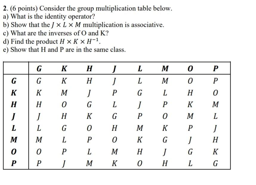 Solved 2. (6 points) Consider the group multiplication table | Chegg.com