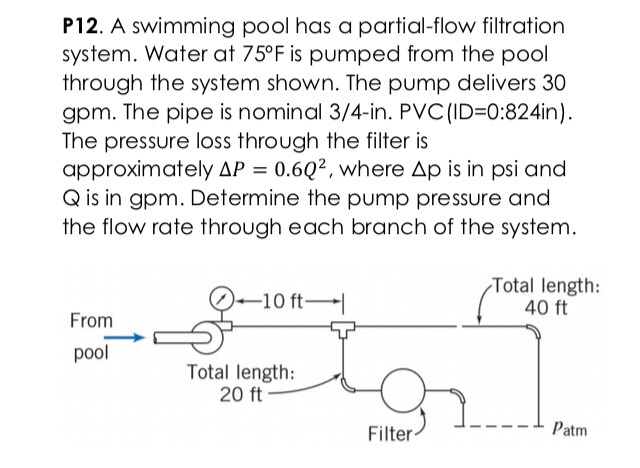 Solved P12. A swimming pool has a partial-flow filtration | Chegg.com