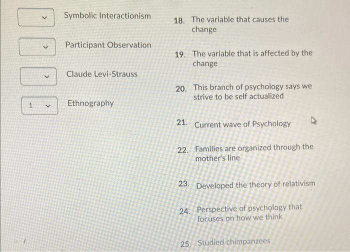 Solved Match the person or term to the appropriate | Chegg.com