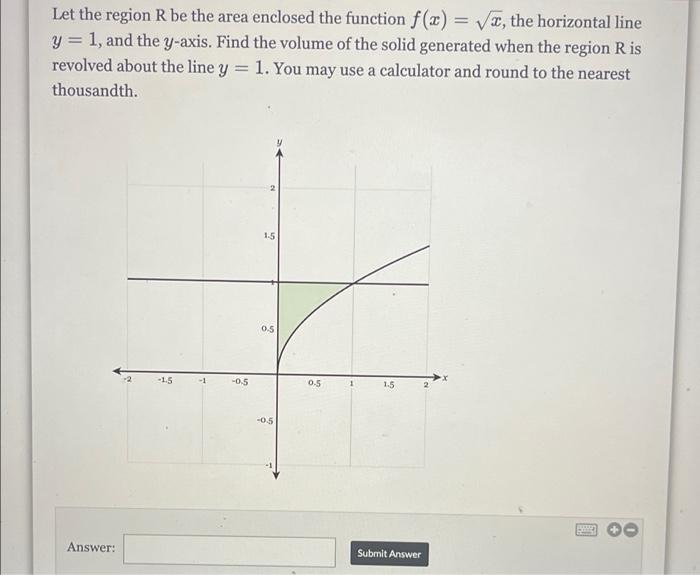 Solved Let the region R be the area enclosed the function | Chegg.com
