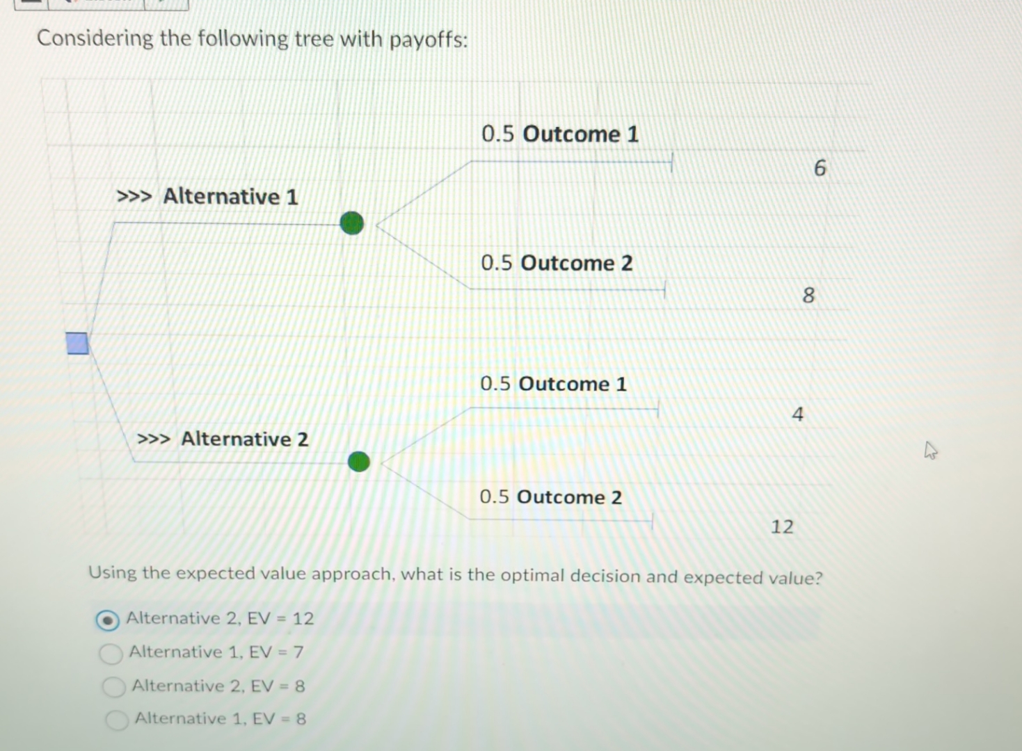Solved Considering the following tree with payoffs:Using the | Chegg.com