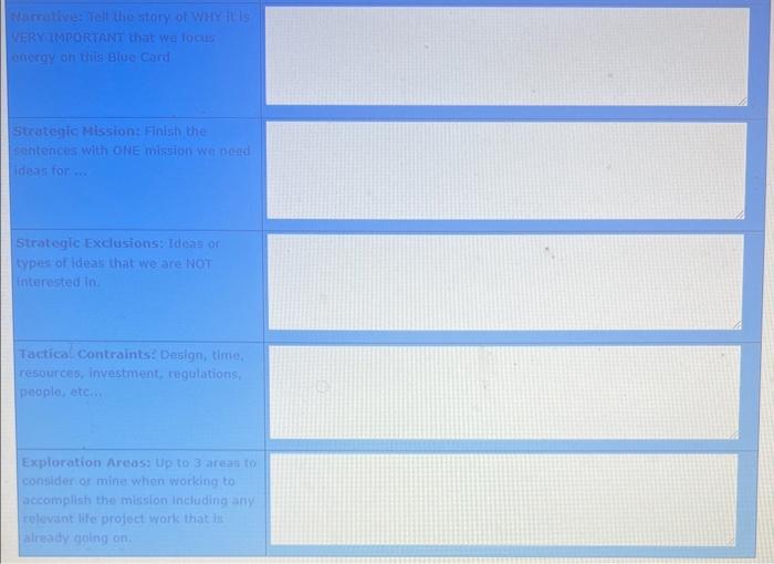 3.3 Write a Blue Card SKill 3. BLUE CARD. Give | Chegg.com